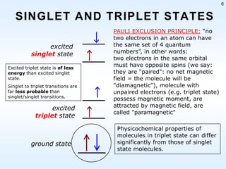 Flourescence & Phosphorescence | PPTX