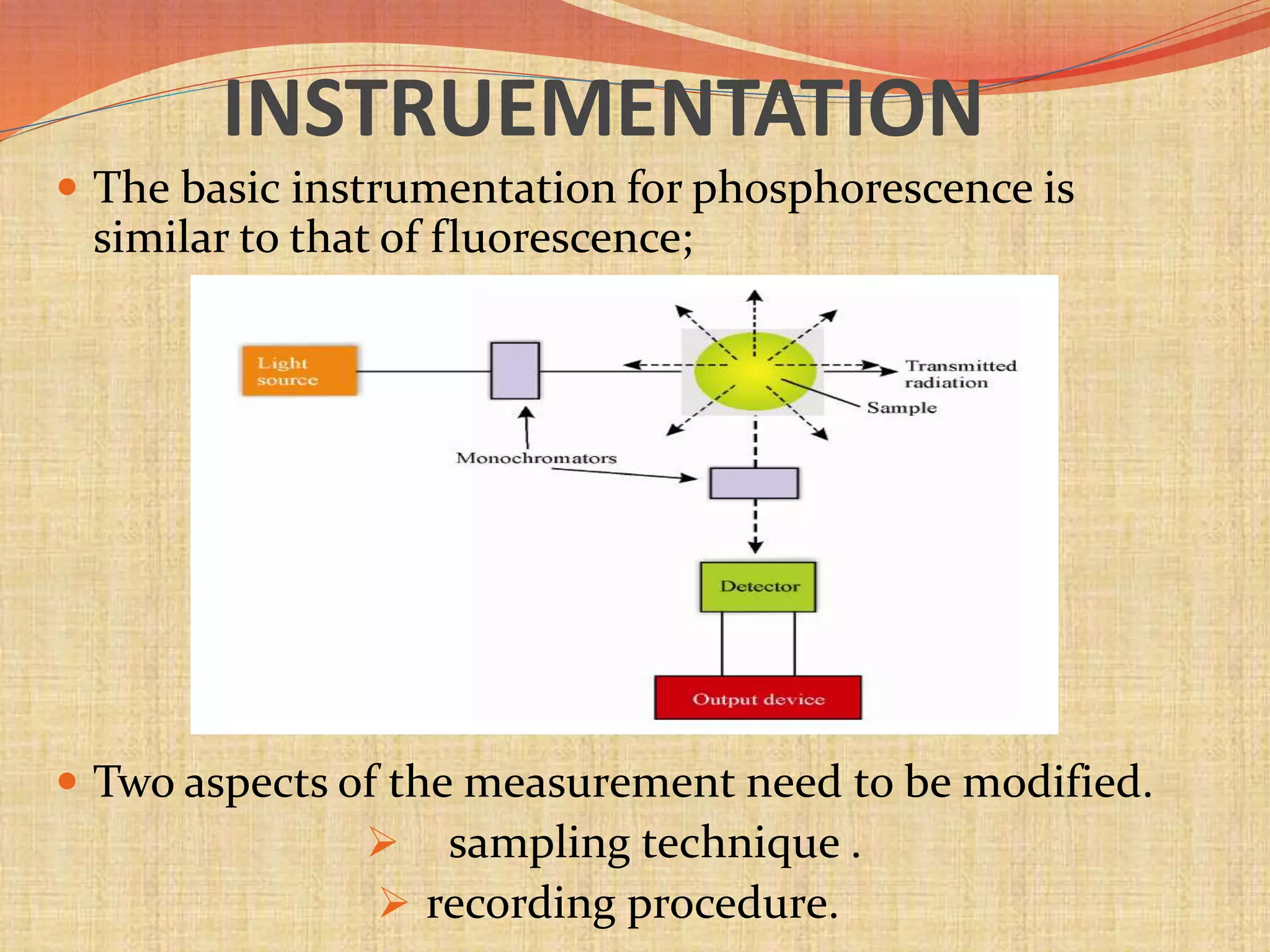 Phosphorescence principle, instrumentation, limitation, application ...
