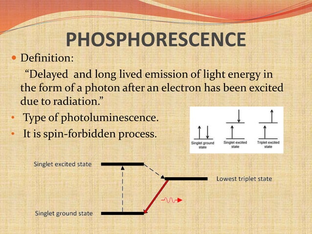 Phosphorescence principle, instrumentation, limitation, application | PPTX | Chemistry | Science