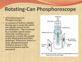 Phosphorescence principle, instrumentation, limitation, application | PPTX