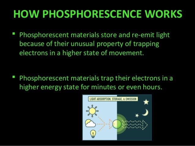 Phosphorescence