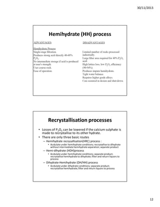 Phosphoric acid Industries | PDF