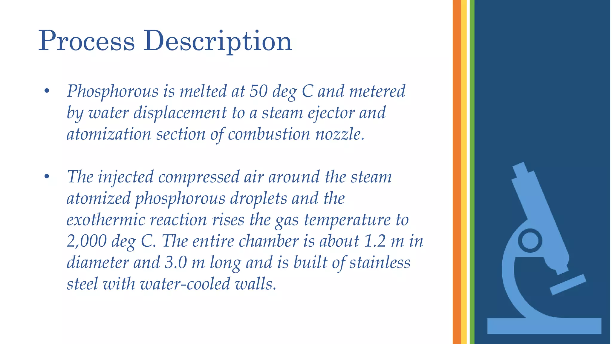 Phosphoric acid [CHEMICAL PROCESSS INDUSTRIES] | PPTX