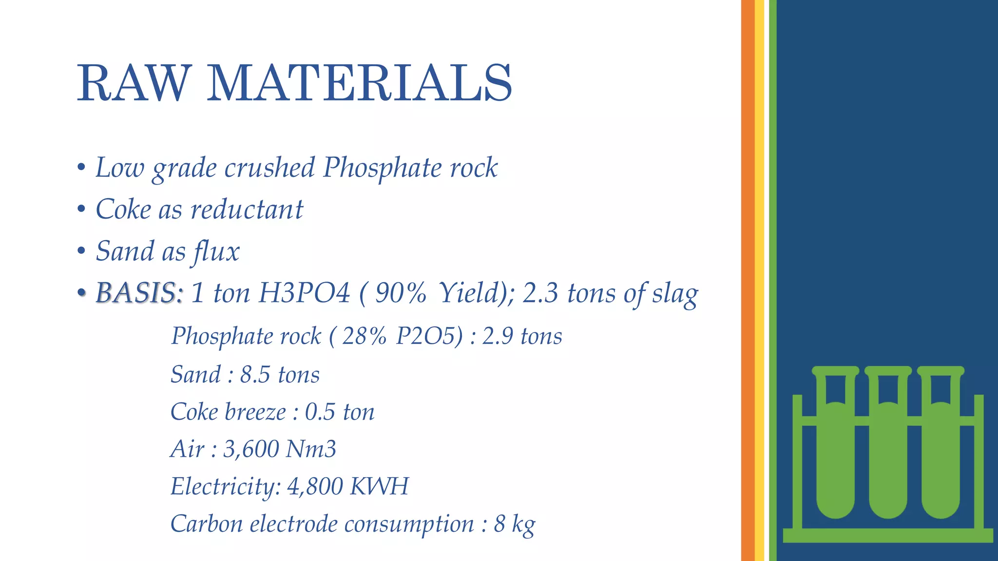 Phosphoric acid [CHEMICAL PROCESSS INDUSTRIES] | PPTX