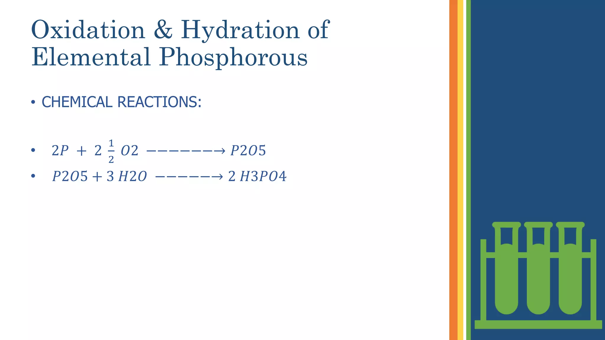 Phosphoric acid [CHEMICAL PROCESSS INDUSTRIES] | PPTX