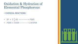 Phosphoric acid [CHEMICAL PROCESSS INDUSTRIES] | PPTX