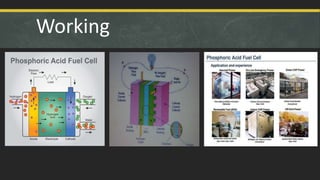Phosphoric Acid Fuel cell.pptx