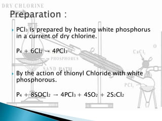 Phosphorous halides | PPTX