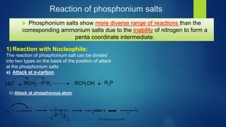 Phosphorus .pptx