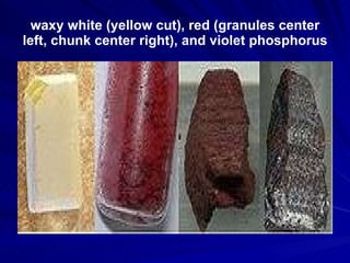 Phosphorus in agriculture | PPT