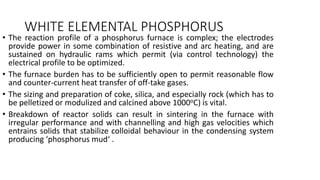 Phosphorus Industry I.pptx