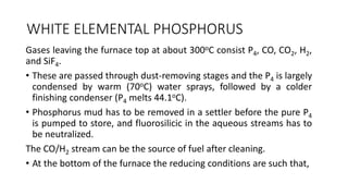 Phosphorus Industry I.pptx