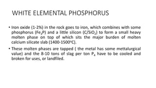 Phosphorus Industry I.pptx
