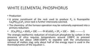 Phosphorus Industry I.pptx