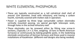 Phosphorus Industry I.pptx