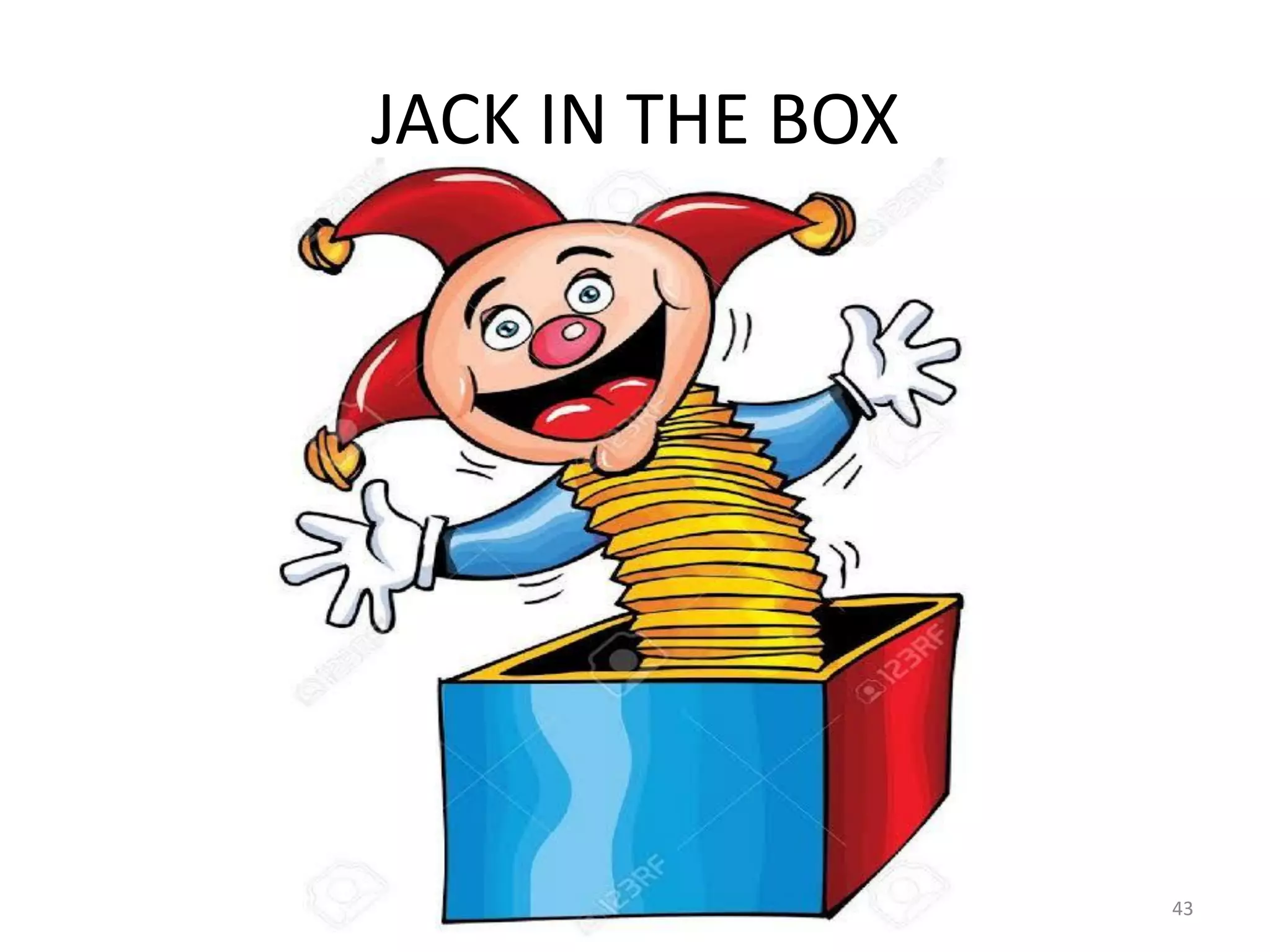 PHOSPHORUS PERSONALITY Dr Midhun Jose.pdf