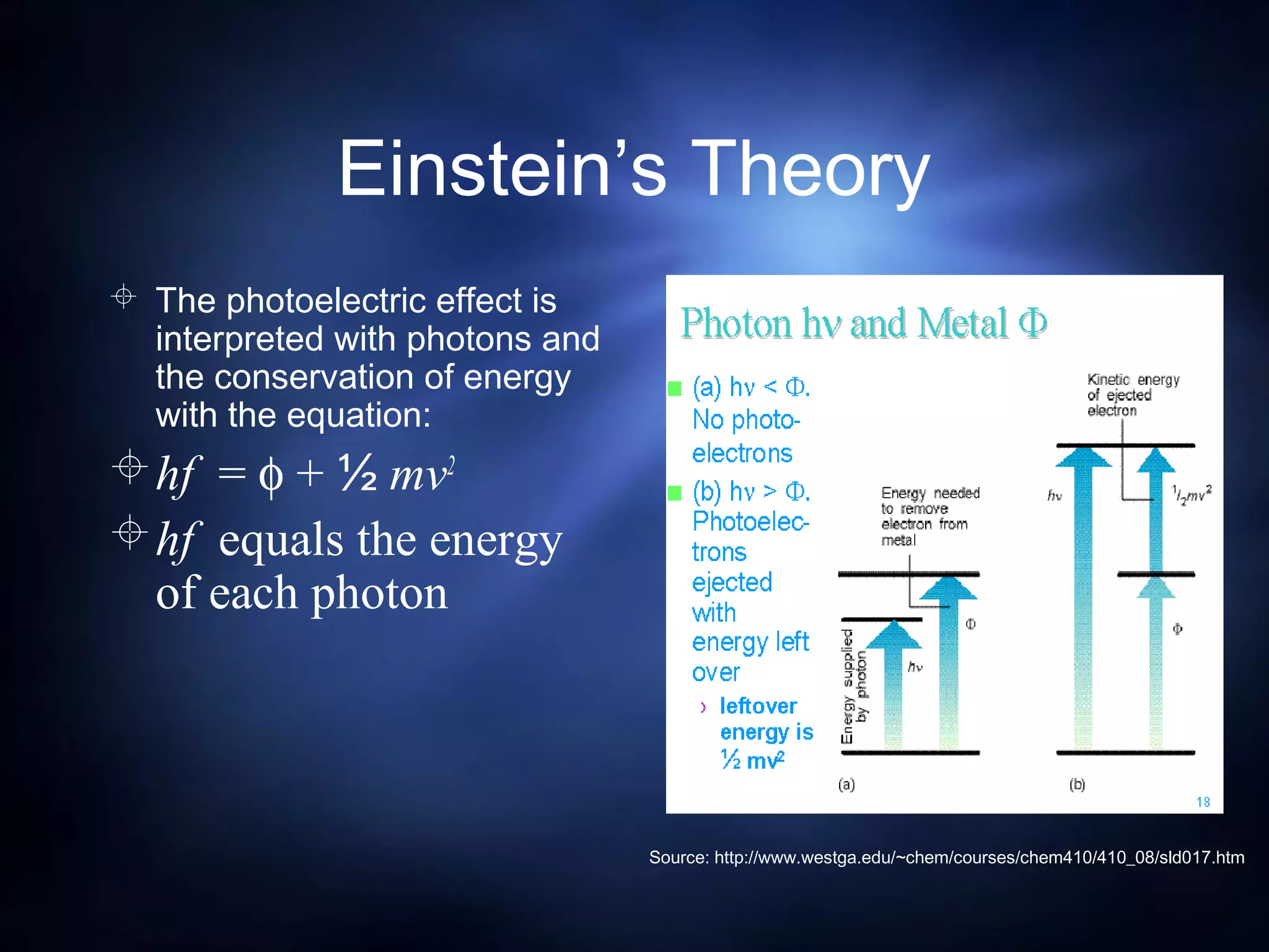 PHOTOELECTRIC EFFECT | PPT