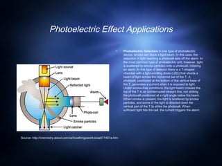 PHOTOELECTRIC EFFECT | PPT
