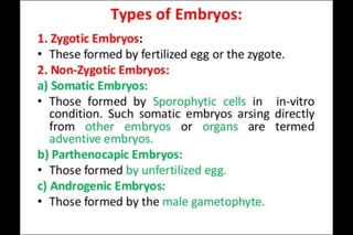 Somatic Embryogenesis | PPT