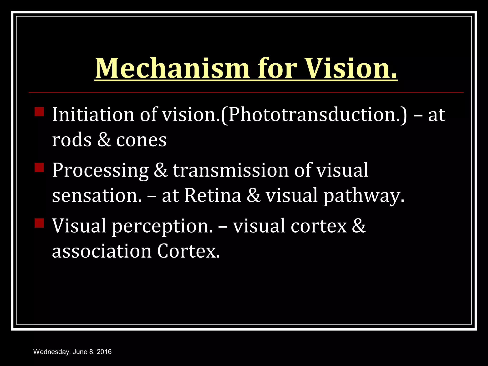 PHOTOCHEMISTRY OF VISION | PPT