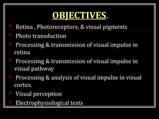PHOTOCHEMISTRY OF VISION | PPT