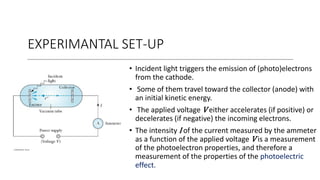 Photo electric-effect-final-slide | PPT