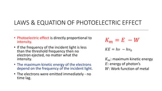 Photo electric-effect-final-slide | PPT