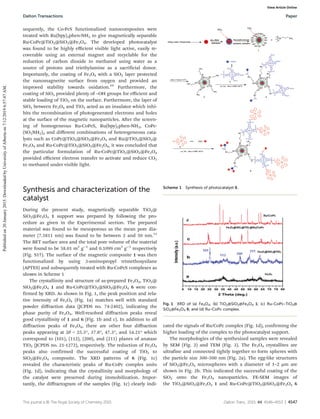 Photo-induced reduction of CO2 using a magnetically separable Ru-CoPc@TiO2@SiO2@Fe3O4 catalyst ...