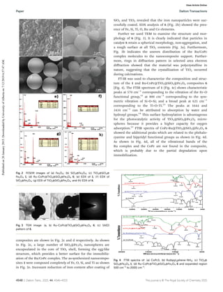 Photo-induced reduction of CO2 using a magnetically separable Ru-CoPc@TiO2@SiO2@Fe3O4 catalyst ...