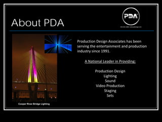 PDA Presentation | PPT