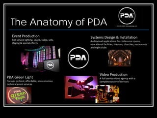 PDA Presentation | PPT