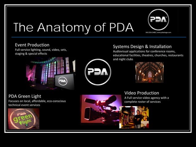 PDA Presentation | PPT