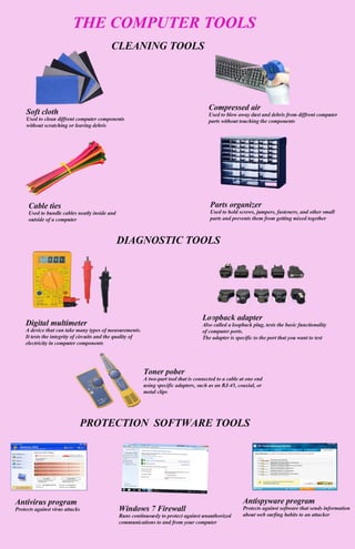 Computer Tools List