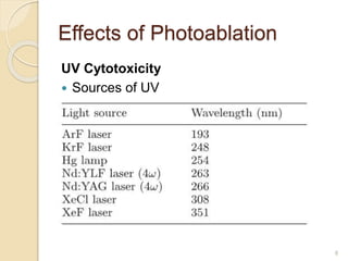 Laser Photoablation | PPTX | Eye and Vision Conditions | Diseases and ...