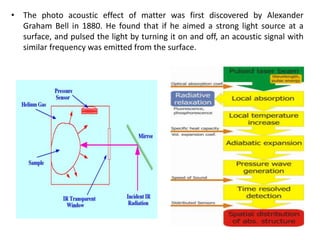 Photo acoustic spectroscopy | PPTX