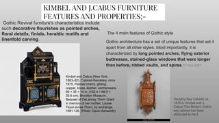 Photo album (2).pdf | Interior Decorating | Home & Garden