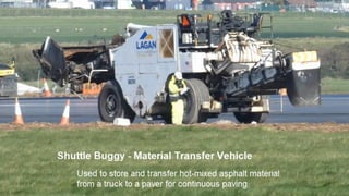 Photo Album of Cork Runway Reconstruction | PDF