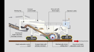 Photo Album of Cork Runway Reconstruction | PDF