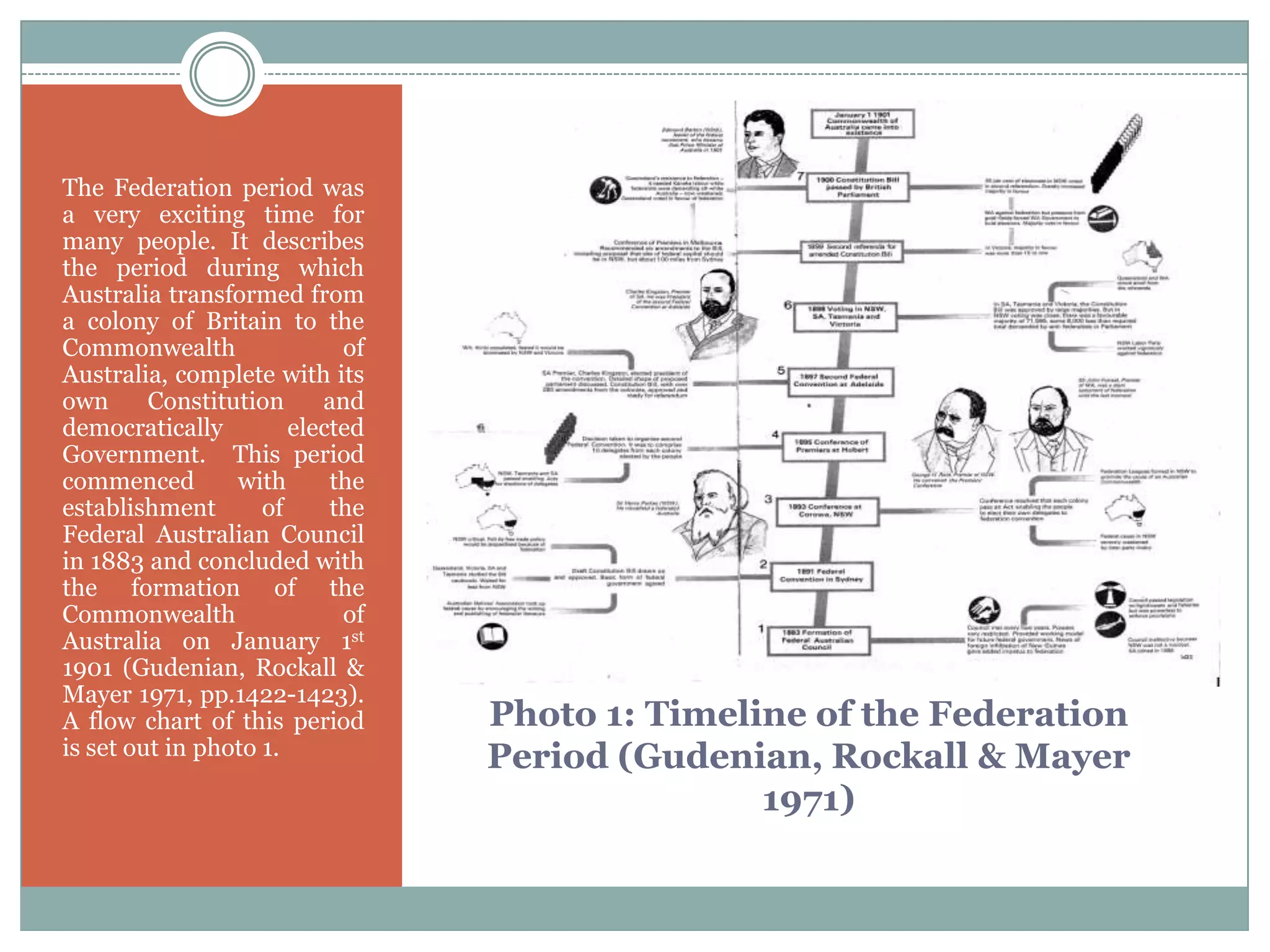 Photo Album On The Federation Period | PPSX