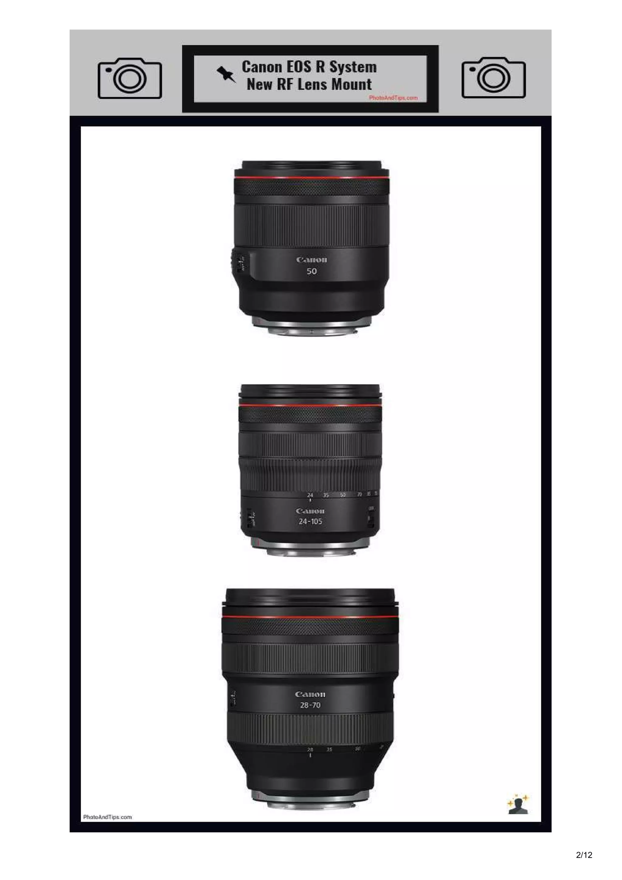 Canon EOS R System Fast Guide: New RF Lens Mount | PDF