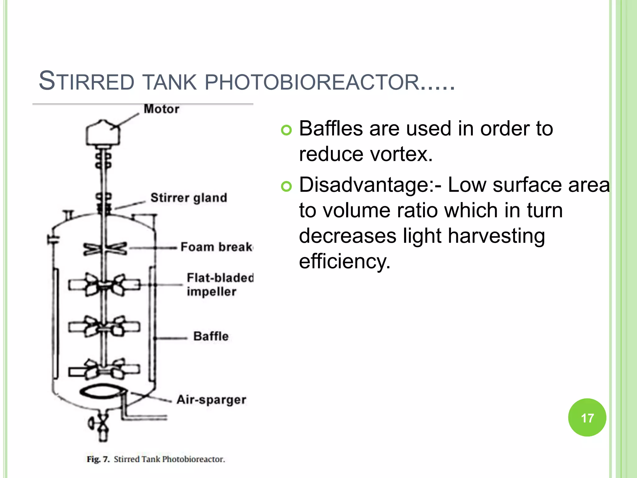 Photobioreactors