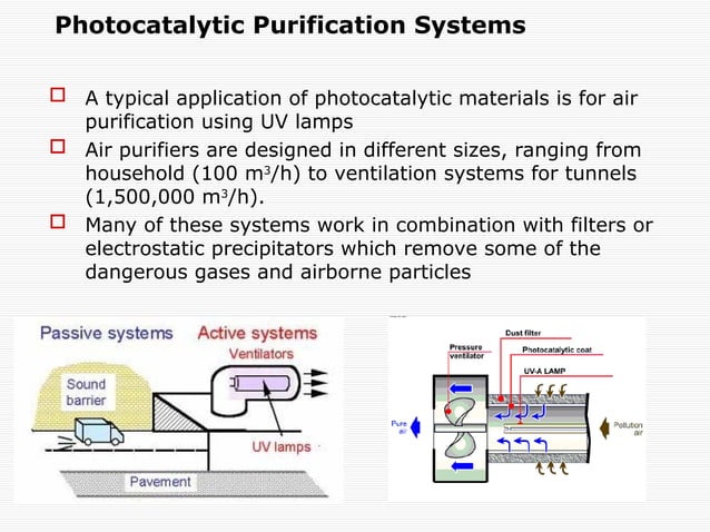 photocatalysis-pptphotocatalysisphotocatalysis.ppt