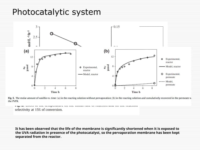 photocatalysis-pptphotocatalysisphotocatalysis.ppt