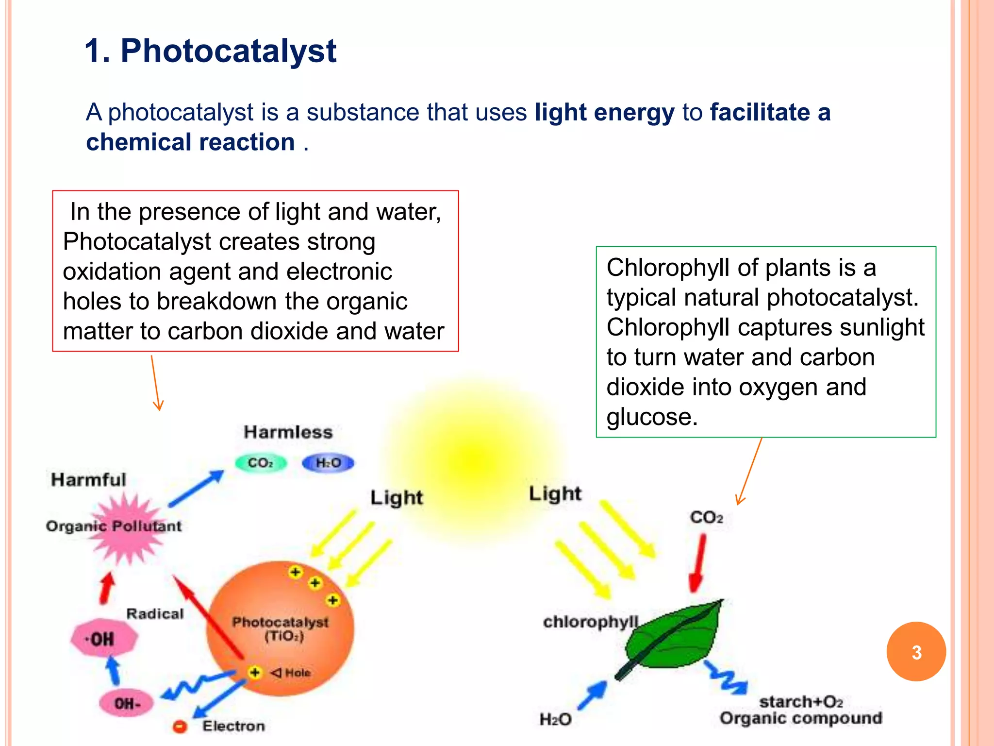 Photocatalytic | PPTX