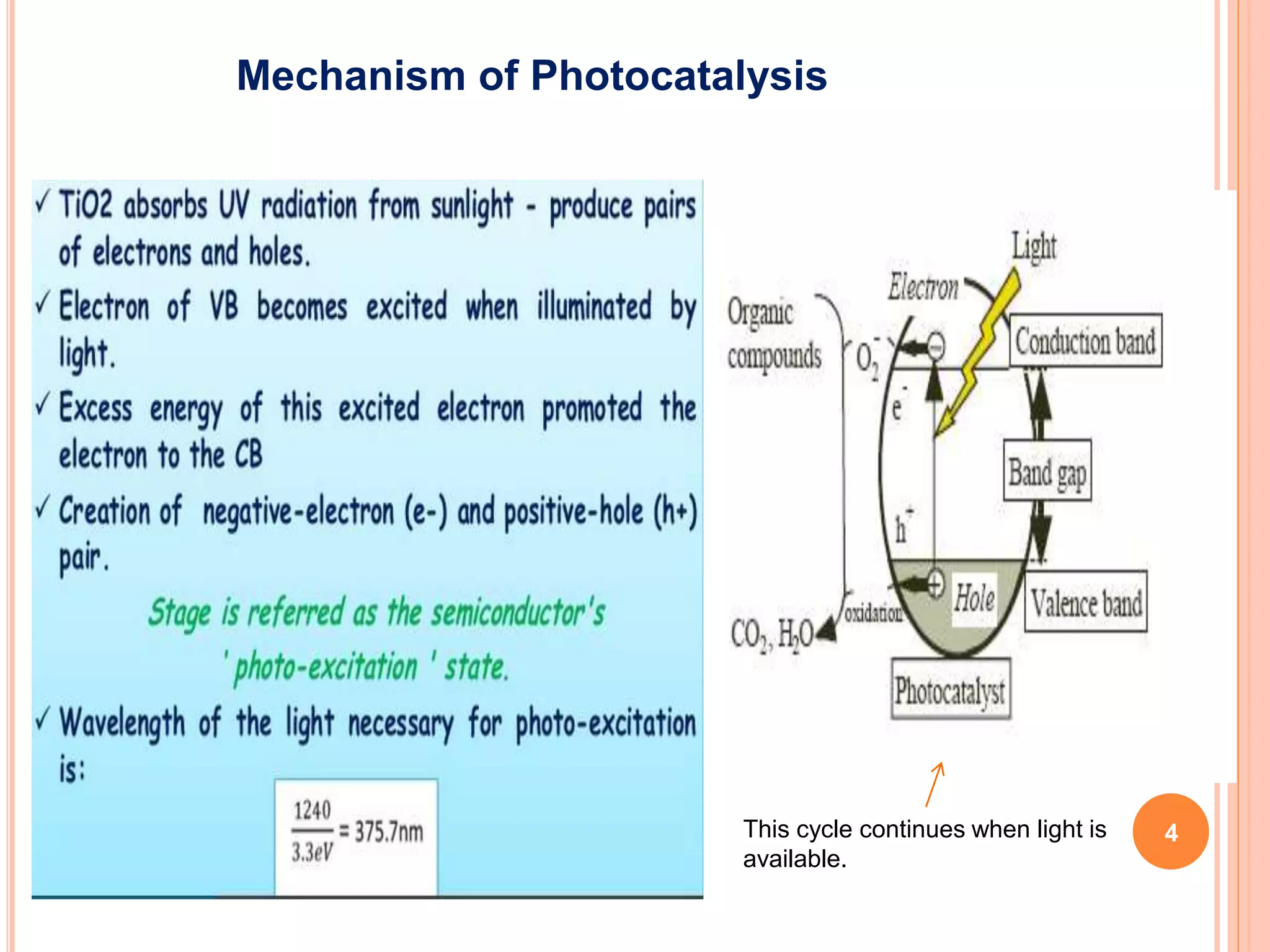 Photocatalytic | PPTX