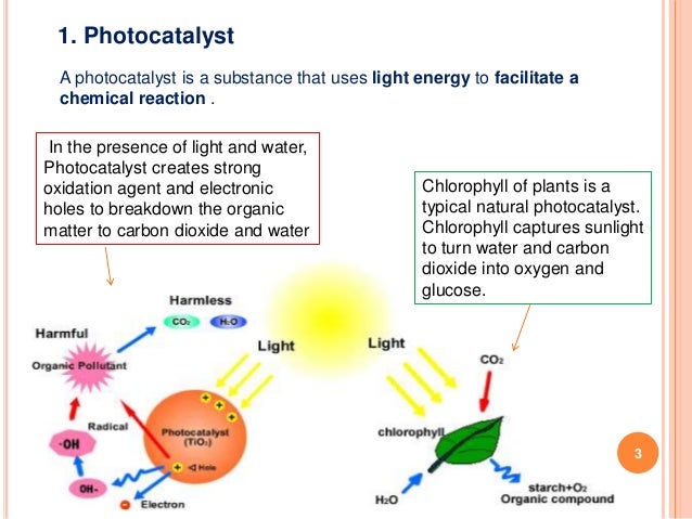 Photocatalytic