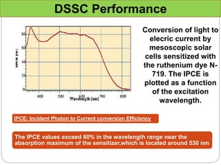 Photocatalytic activity of TiO2 | PPTX
