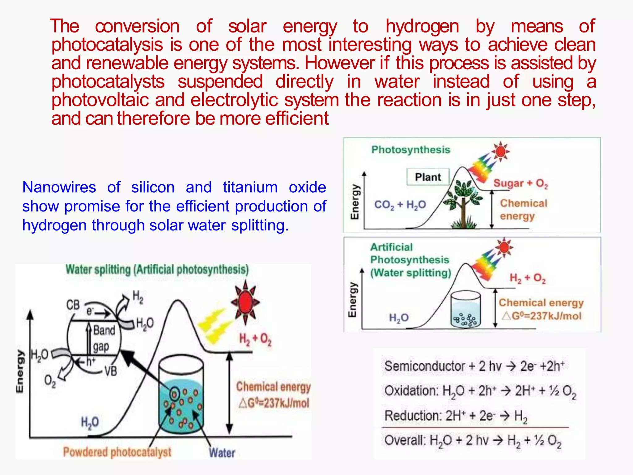 Photocatalytsis_ significance and Applications.pptx