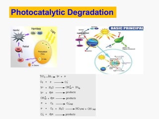 Photocatalytsis_ significance and Applications.pptx
