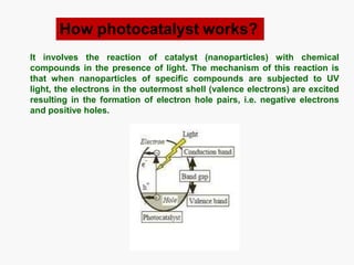 Photocatalytsis_ significance and Applications.pptx